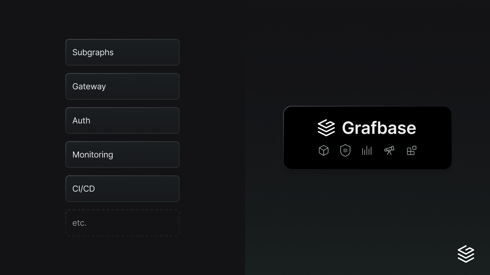 A complete GraphQL Federation stack: What you need (and what you don't ...