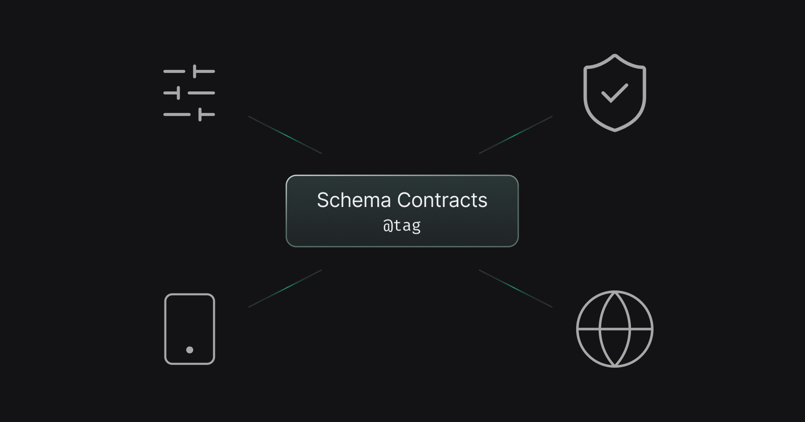 Announcing Schema Contracts – Grafbase