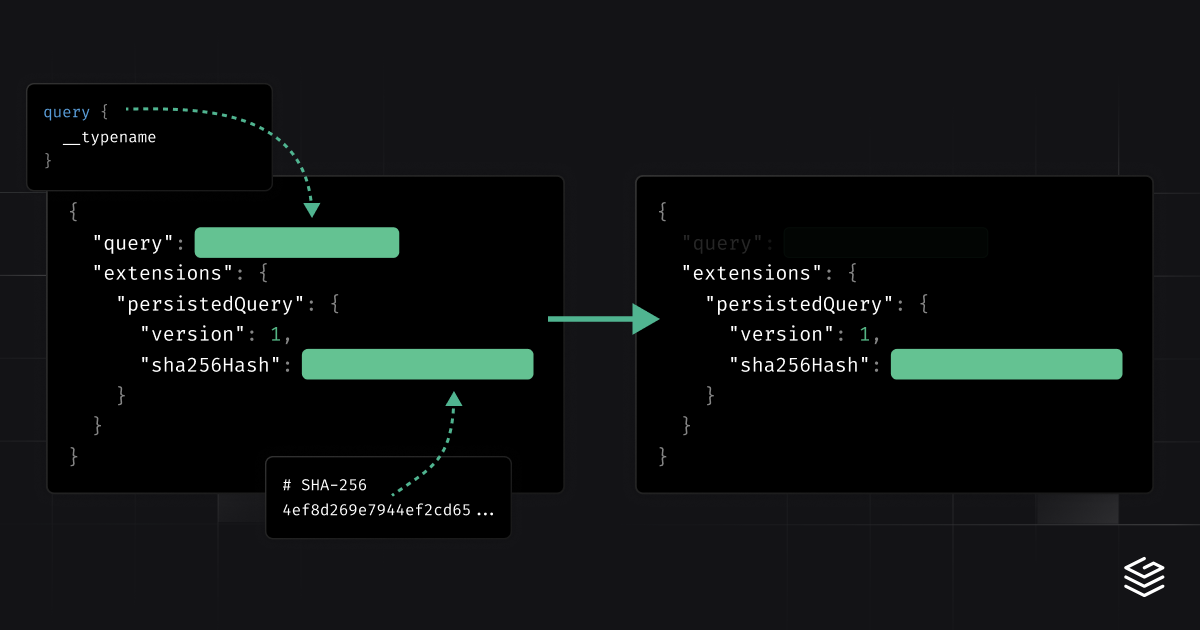 Automatic Persisted Queries – Grafbase Automatic Persisted Queries – Grafbase