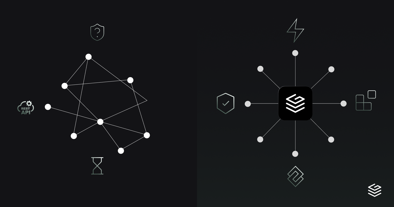 Building for speed: How GraphQL Federation enables high-velocity teams ...